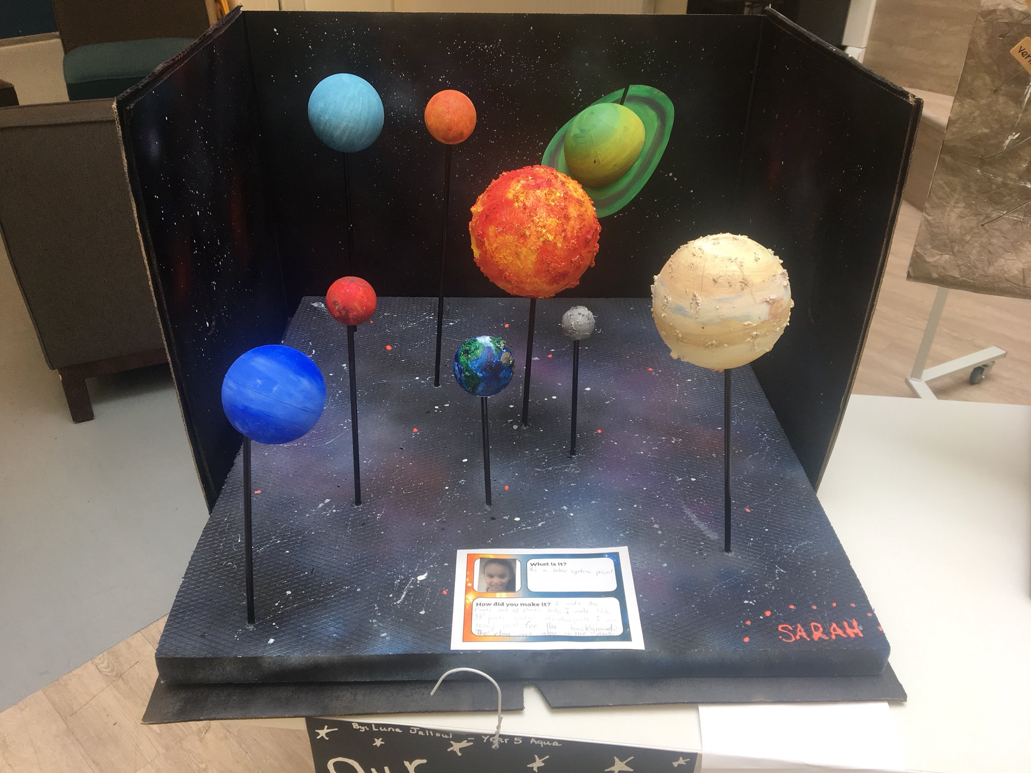 Class Project Solar System class-project-solar-system