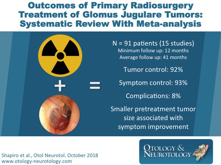 Glomus Jugulare Tumor