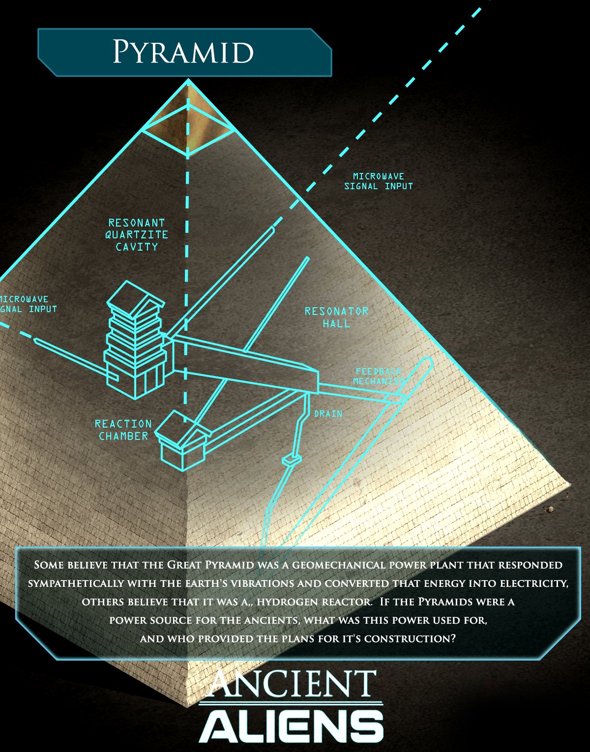 Ancient Aliens Game (@AncAliensGame) / Twitter