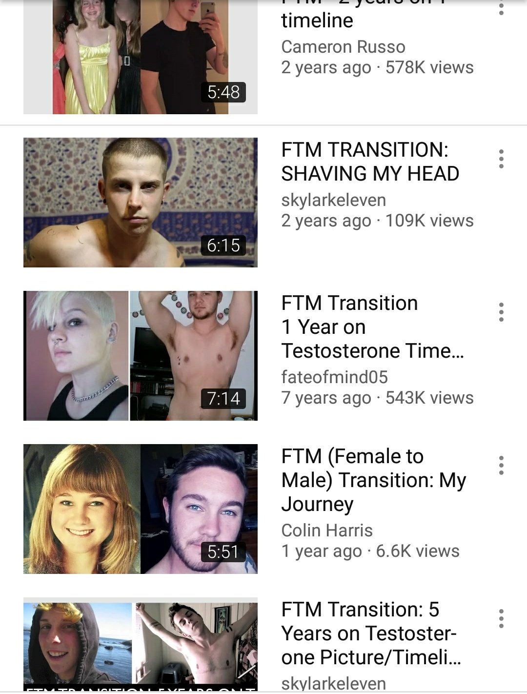 Male To Female Transition Timeline