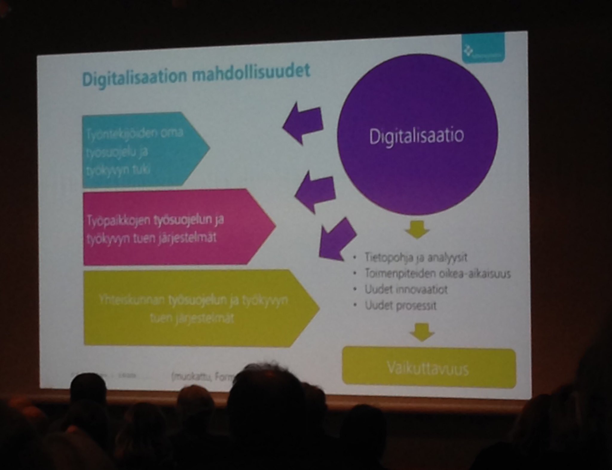 tarja aittala on Twitter: "Digitalisaatio työsuojeluvalvonnan mahdollistaja vähenevissä ...