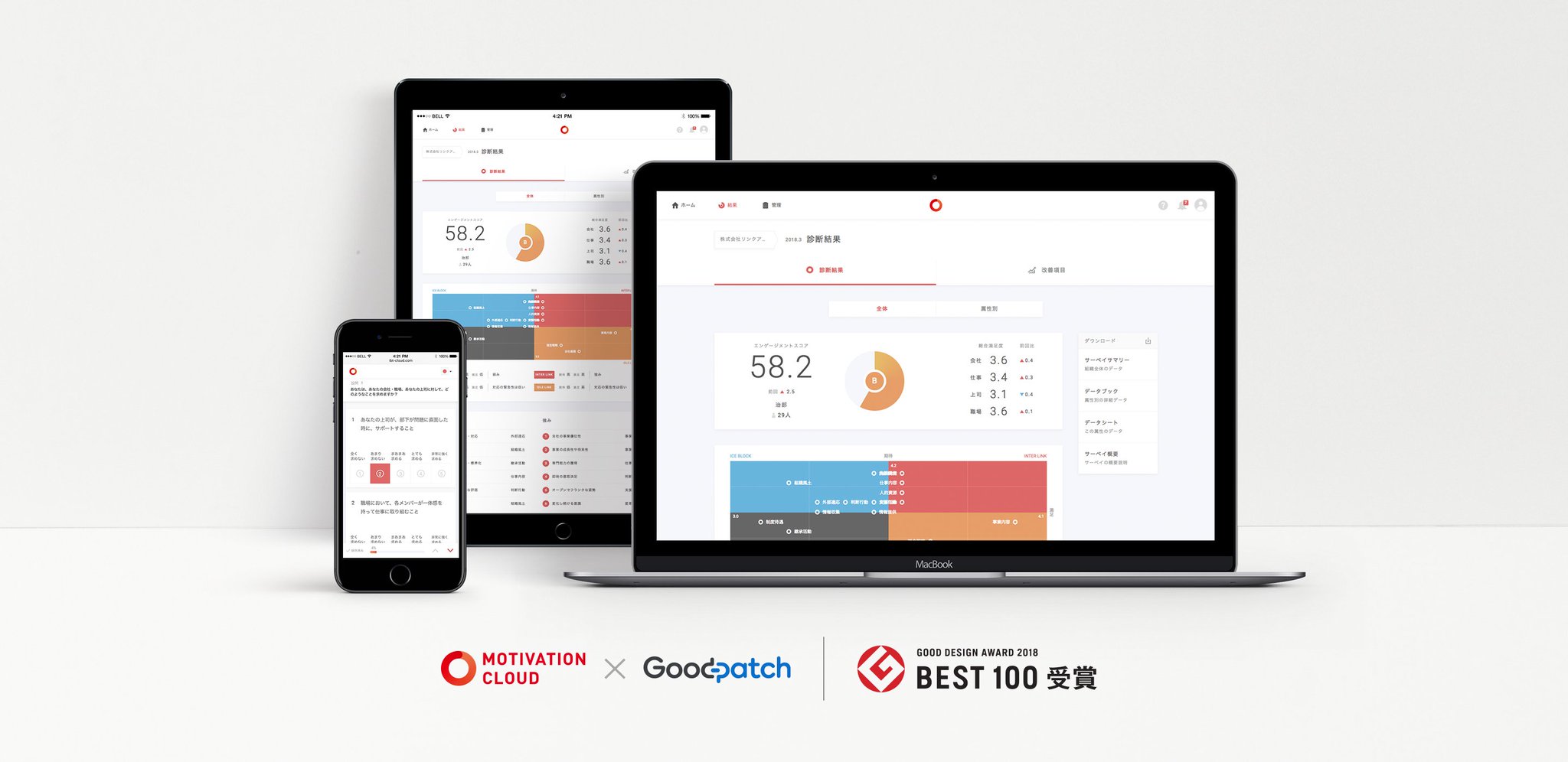 Goodpatch Inc. on Twitter: "【Good News】Goodpatchがデザインと開発をサポートしたリンクアンドモチベーションの「モチベーションクラウド」が、2018 ...