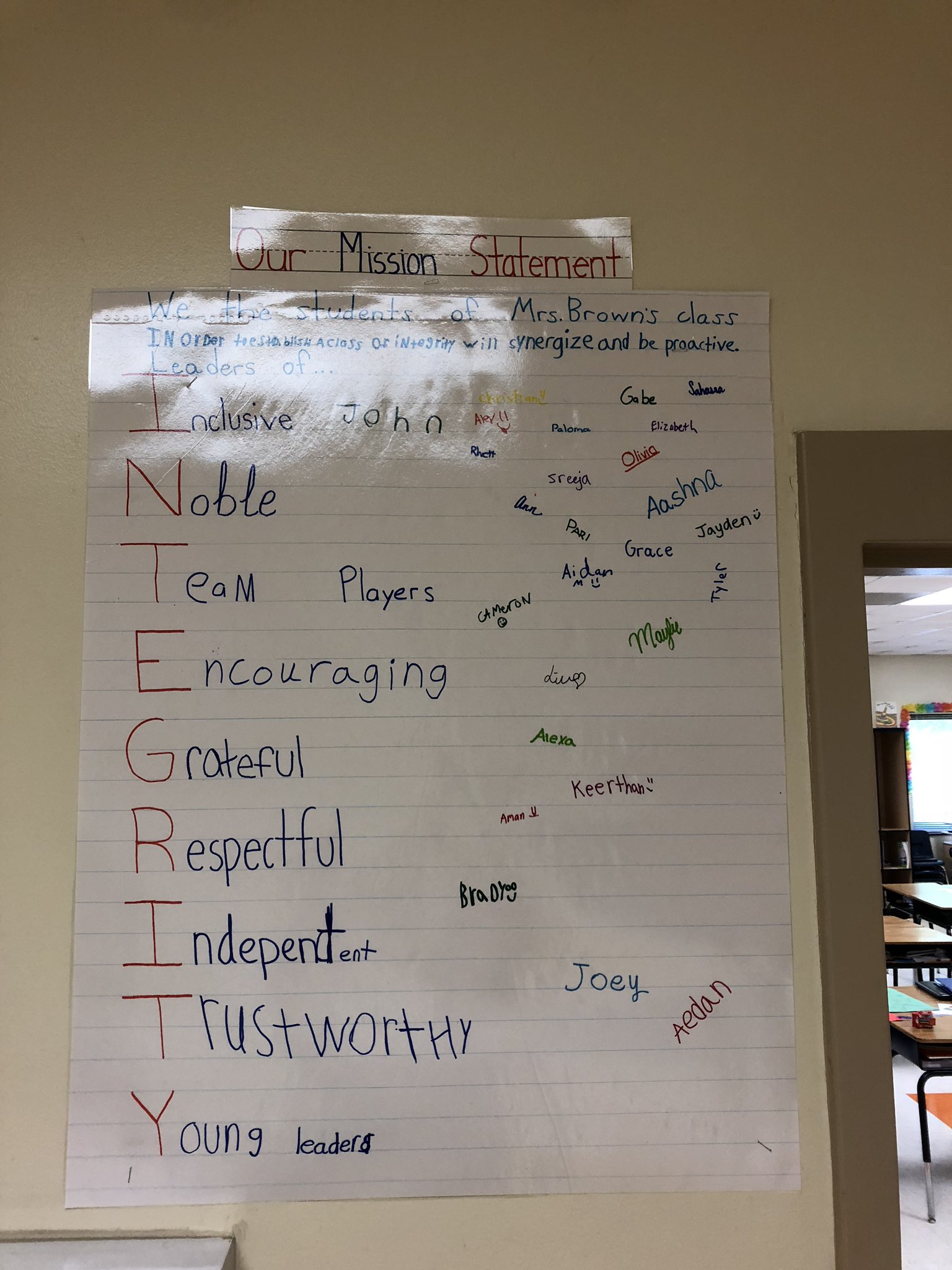 5th Grade on Twitter: "More 5th grade classroom mission statements # ...