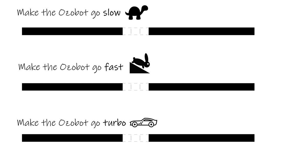 Alice Leung on Twitter: "Made an Ozobot code reference sheet for Miss 4 ...