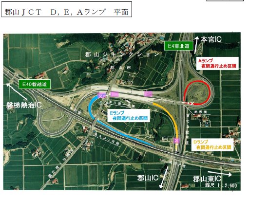 NEXCO東日本（東北） on Twitter: "【E49磐越道E4東北道：通行止予定】郡山JCTランプ部において10/9（火）～10/11（木）、10/18（木）～10/25（木）（金土日 ...