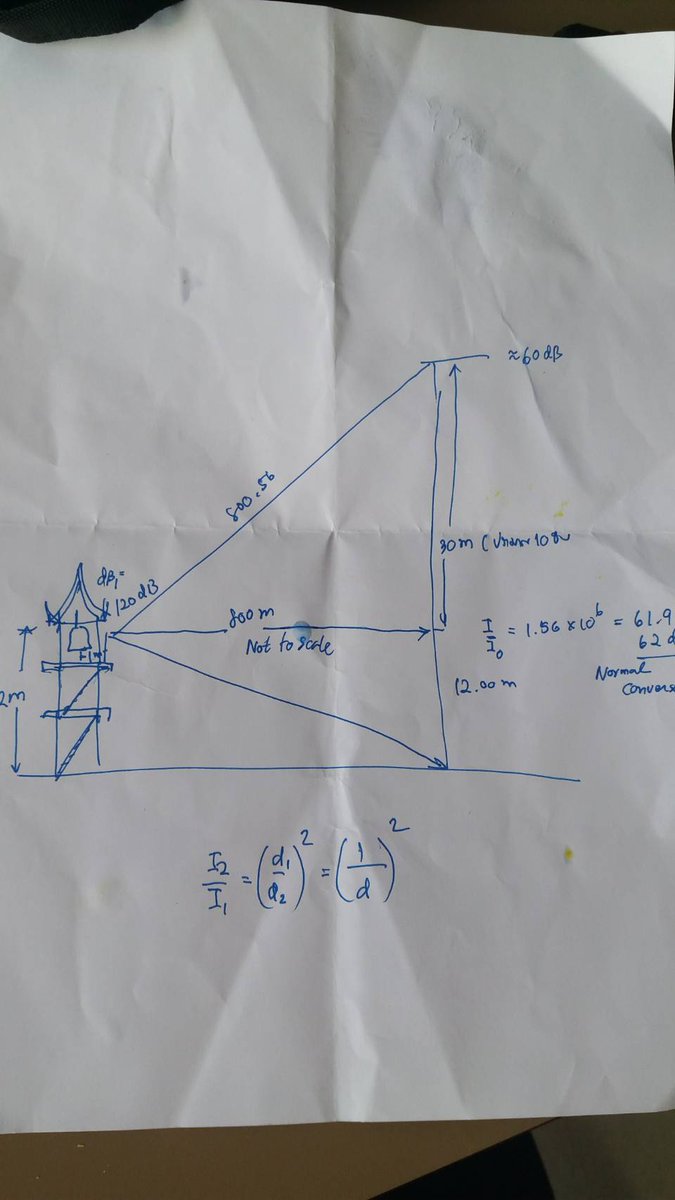 Richard Soutar (@neomatic) | Twitter