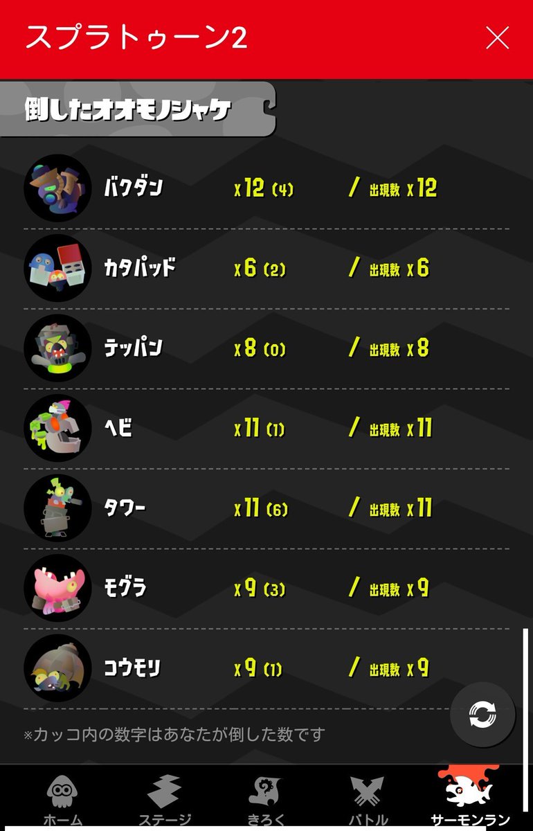 けんしろウッ (@kenshiro3114) | Twitter