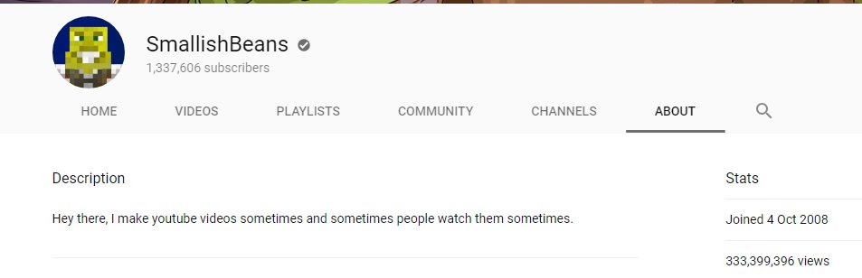 Smallishbeans on Twitter: "10 Years ago today 15 year old me thought 'Smallishbeans' was a good ...