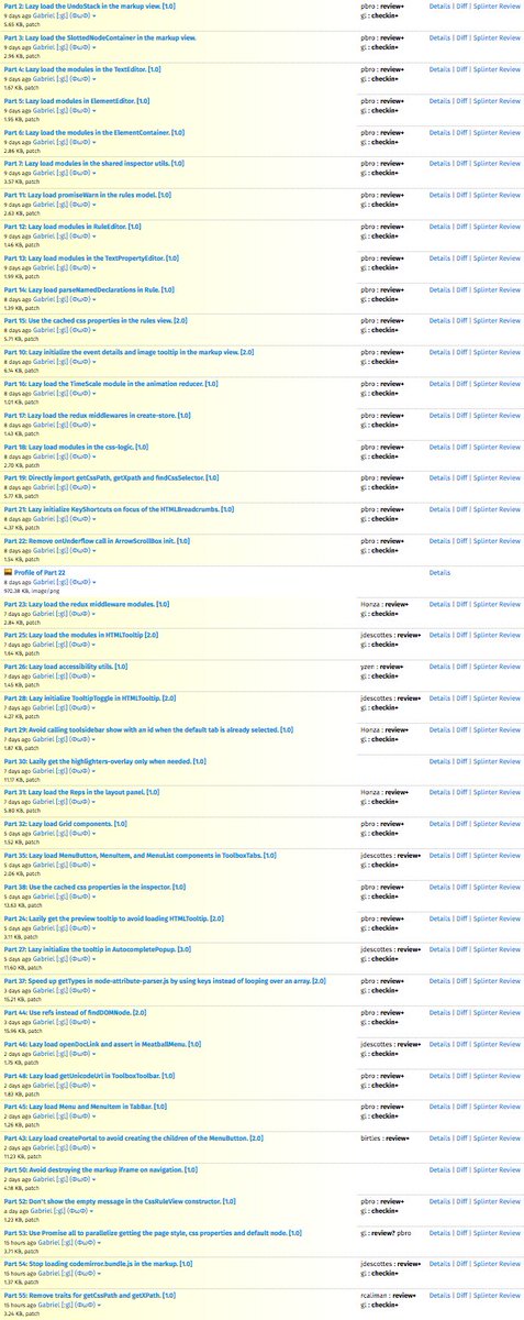 Harald Kirschner 🔥🦊🛠 (@digitarald) | Twitter