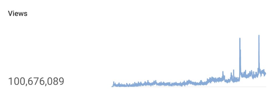 10 best u/elleteedee images on Pholder | Oooooo non-monogamy costume?