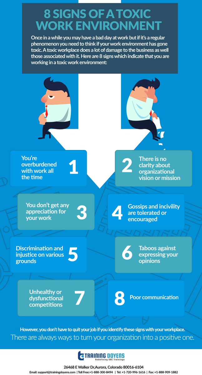 Examples Of Toxic Work Environments