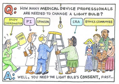 Research Ethics Cartoon