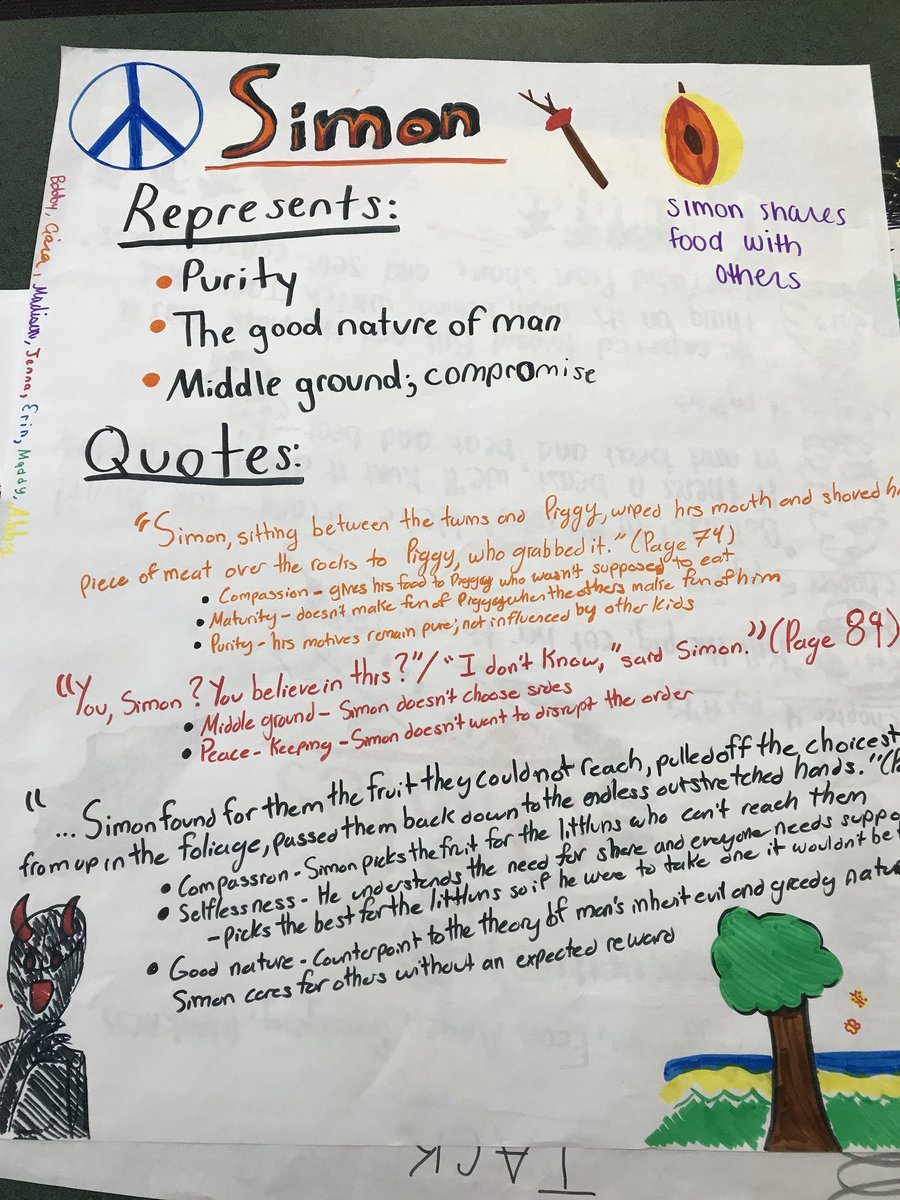 Lord Of The Flies Symbols