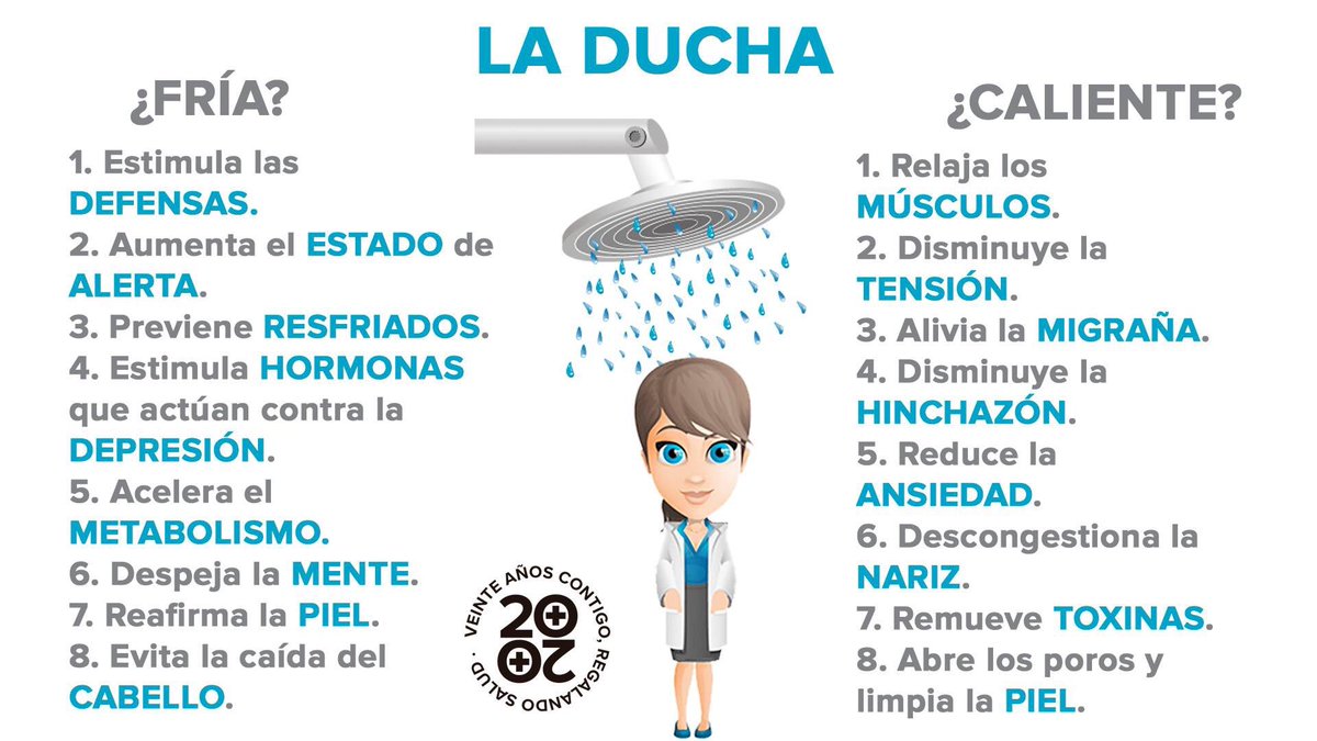 retorta póngase en fila Descolorar beneficios de ducharse con agua ...