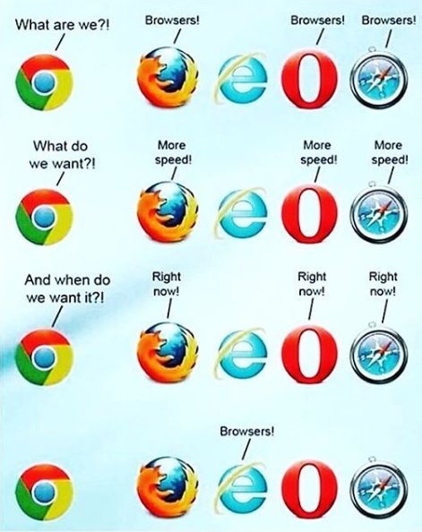 Digitalogy On Twitter Javascript Typescript React Vuejs Webdevelopment Webdeveloper 6779