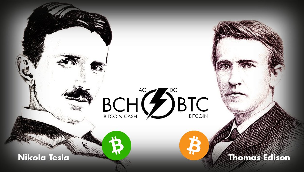 Nikola Tesla Vs Thomas Edison