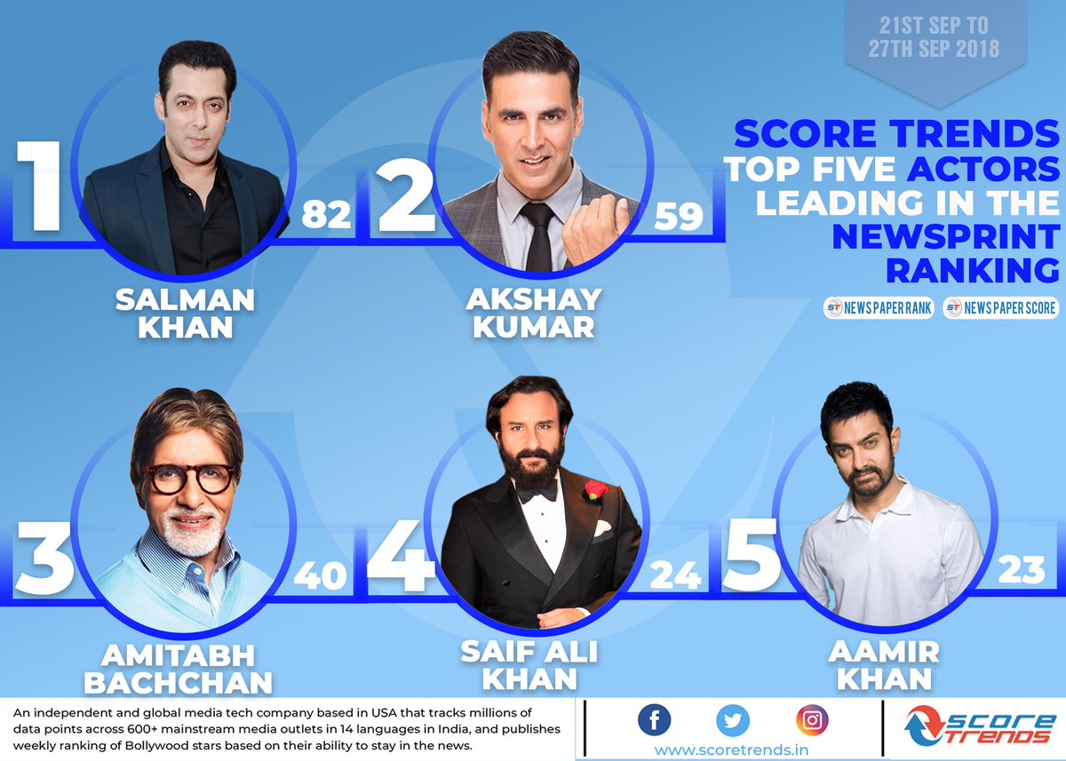 Nirajan bk (@Nirajanbk2) | Twitter