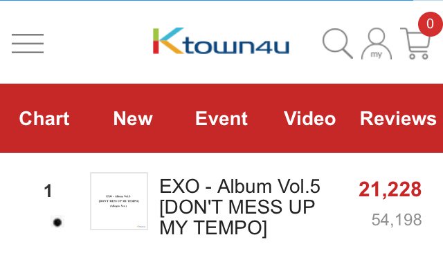 Exo Charts On Twitter 🌸 Dont Mess Up My Temp Has Officially Surpassed