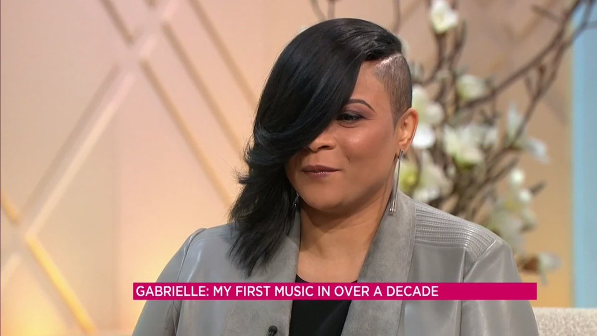 Gabrielle Eye Ptosis