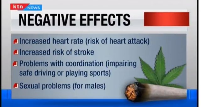 Cannabis Negative Effects