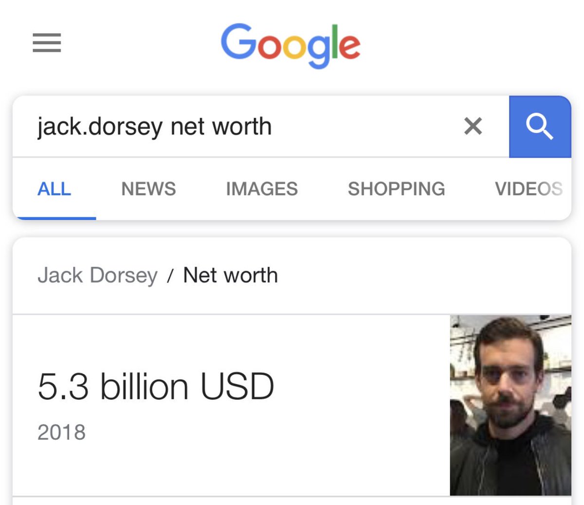 Chris Roach (@CM_Roach) | Twitter