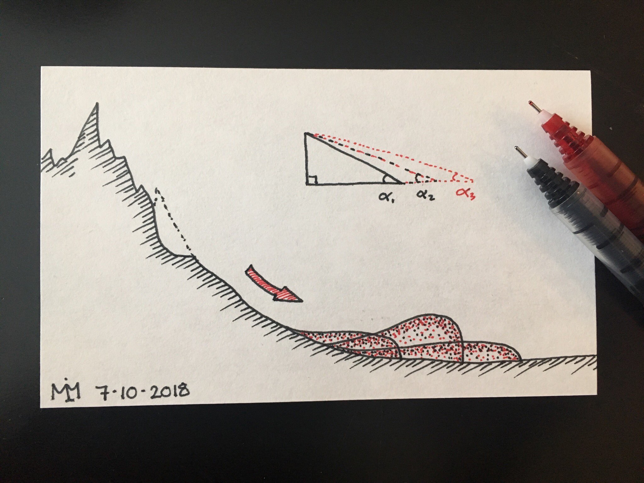 Landslide Sketch