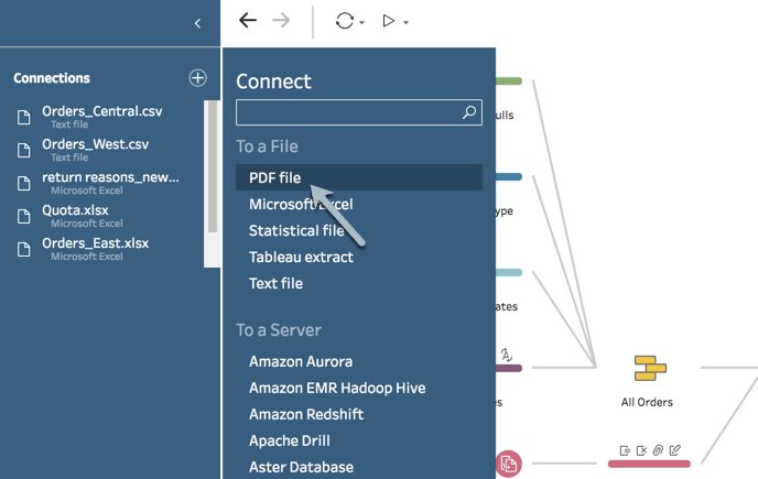 Tableau prep wildcard union - blasterlomi