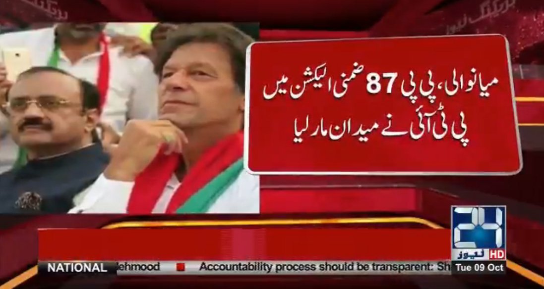 PTI's Malik Ahmed Khan Bachar won uncontested from PP87 Mianwali ...