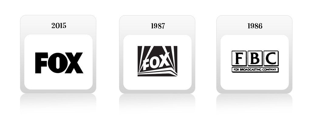 Fox Network Logo 1987
