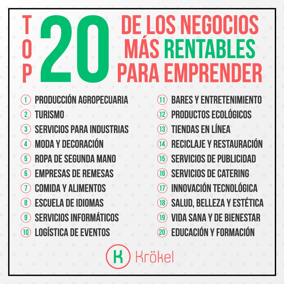 Negocios Mas Rentables En Mexico - Image to u Negocios Mas Rentables En Mexico - Image to u