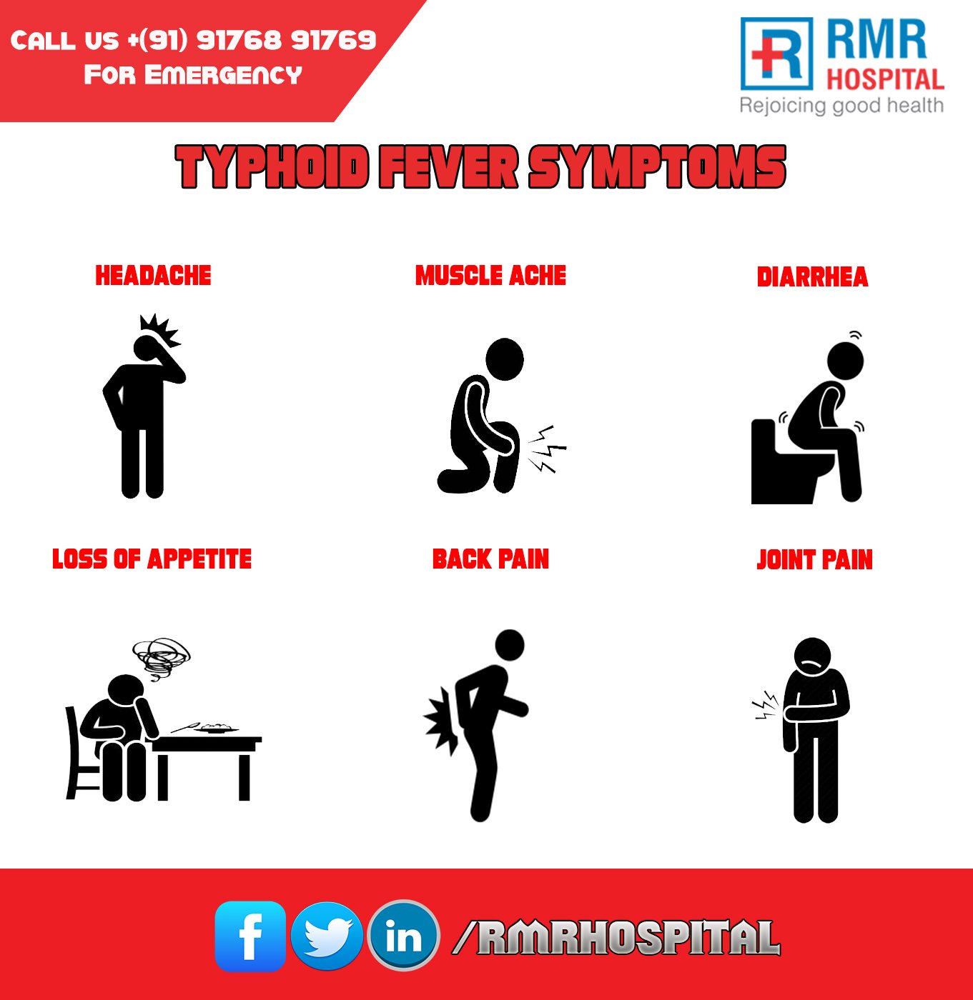 Typhoid Fever Prevention