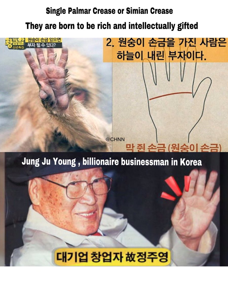 Simian Crease Famous People