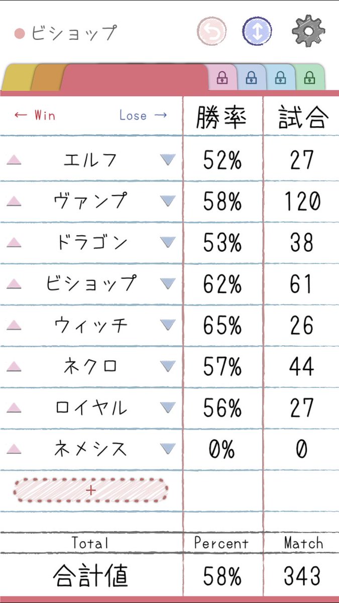 しのぶ。 (@ldh_hapihapi) | Twitter