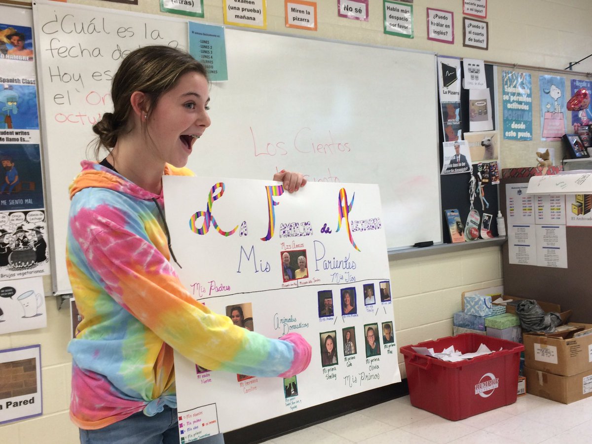 Family Tree In Spanish Project