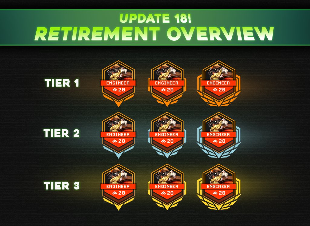 Promotion Borders - Past, Present, Future - (Experimental Spoilers) : r ...