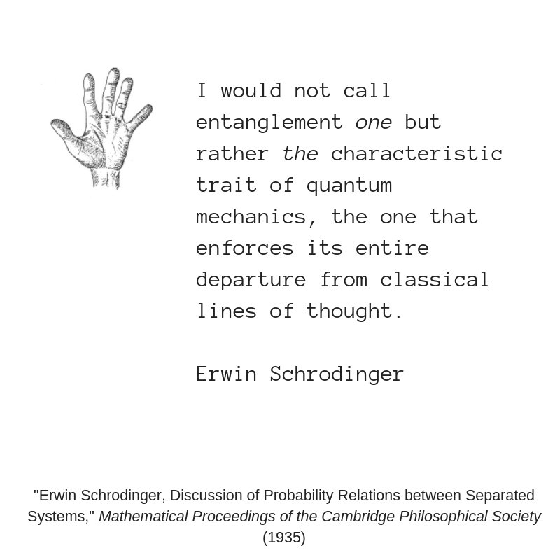 Schrodinger Quotes