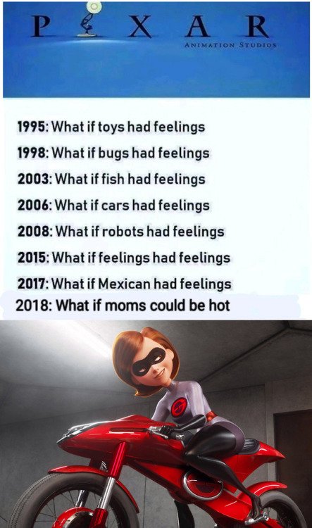 Funny Pixar Memes