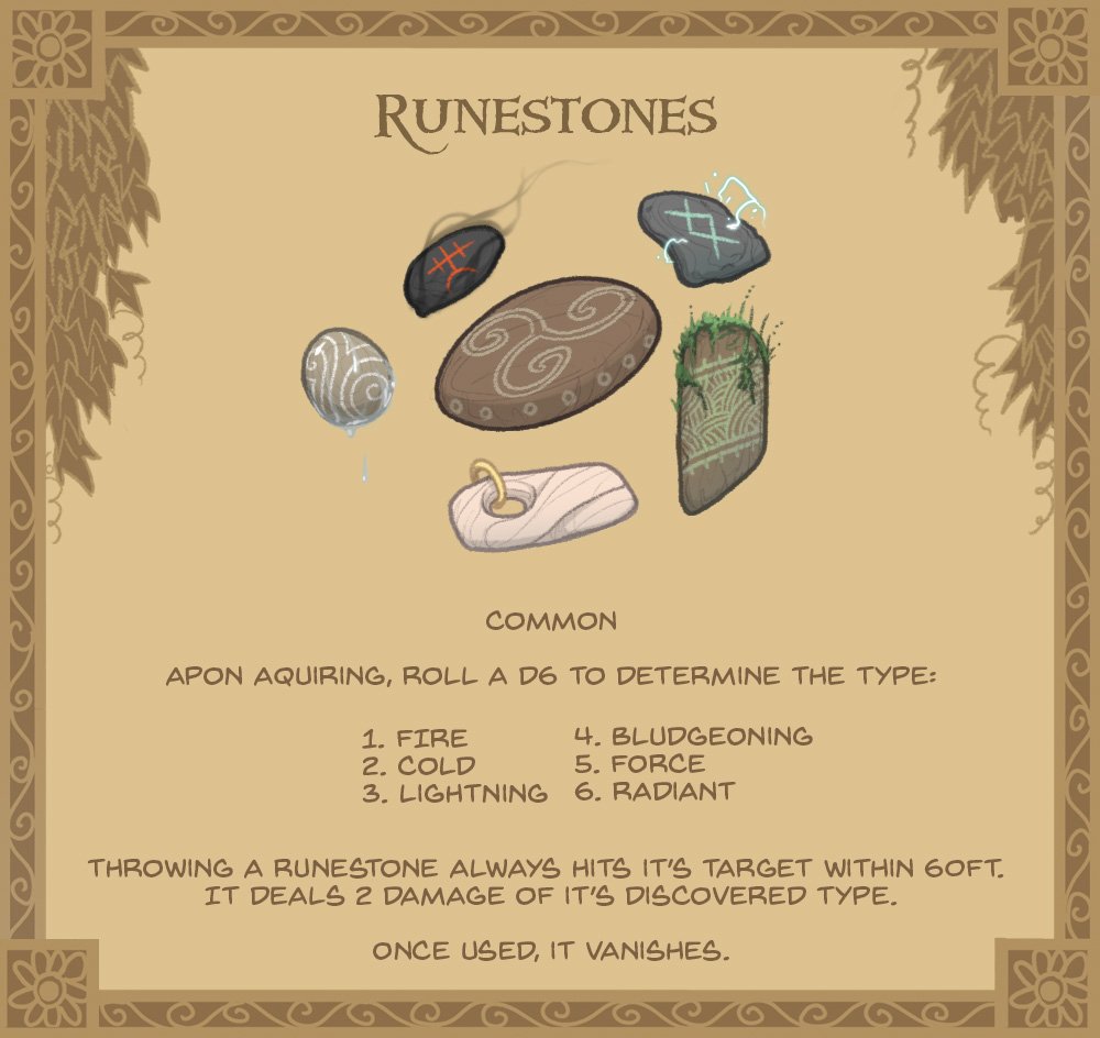 Dnd Runes