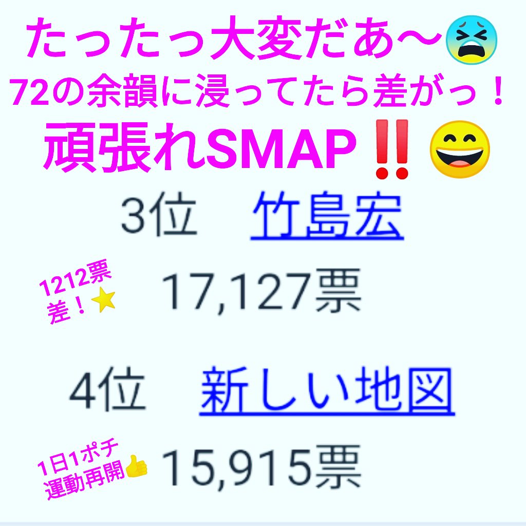 smap.fc☆smap愛してまーす！☆ on Twitter: "#拡散希望 #新しい地図を紅白へ #1日1ポチ運動 💞 https://t.co/v3XGdgMy3g 中居君も一緒に↓🤗 ...