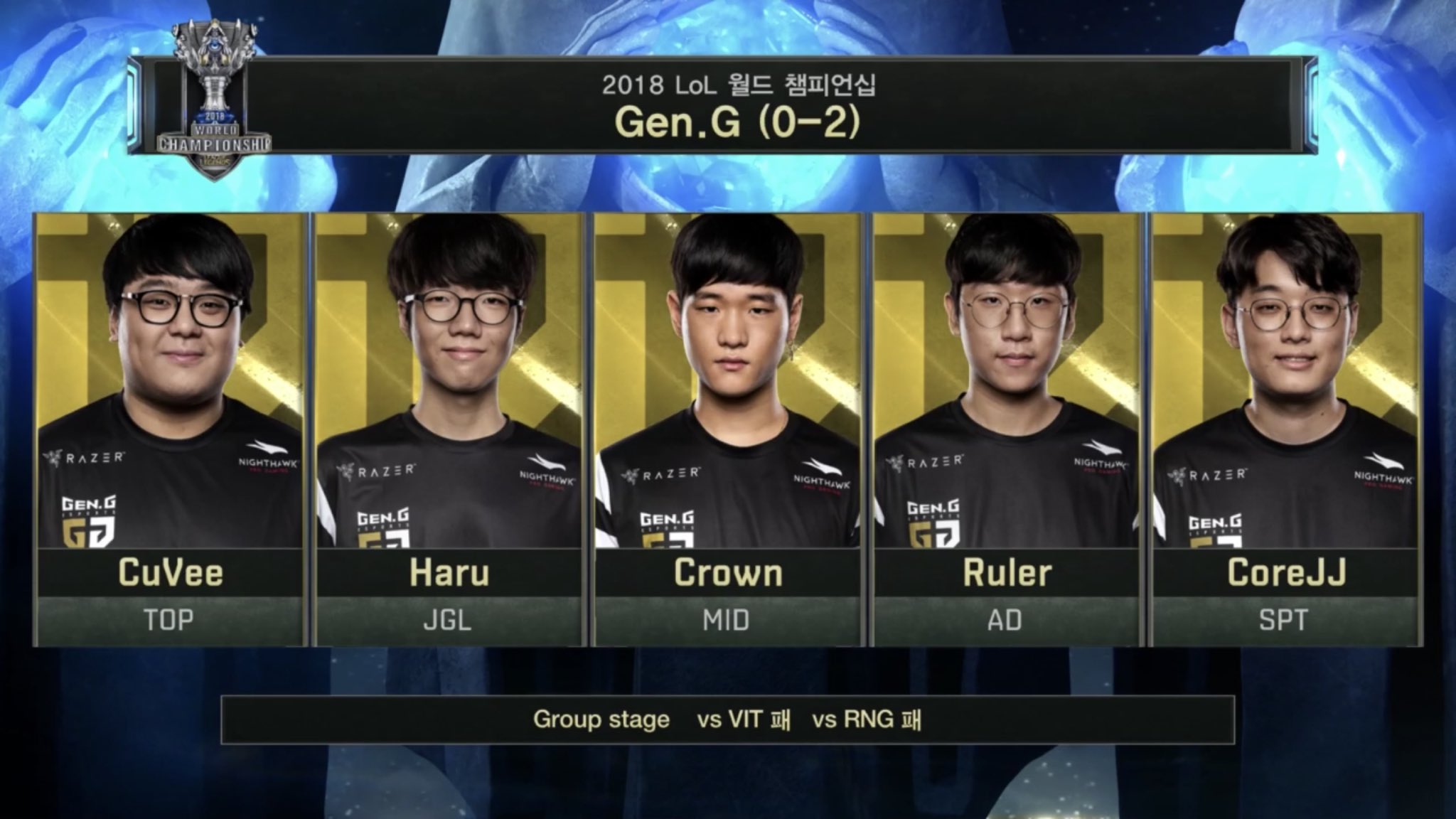 젠지 이스포츠 | Gen.G Esports on Twitter: "Game against C9! It's time to get a victory! C9과의 경기! 오늘은 꼭 ...