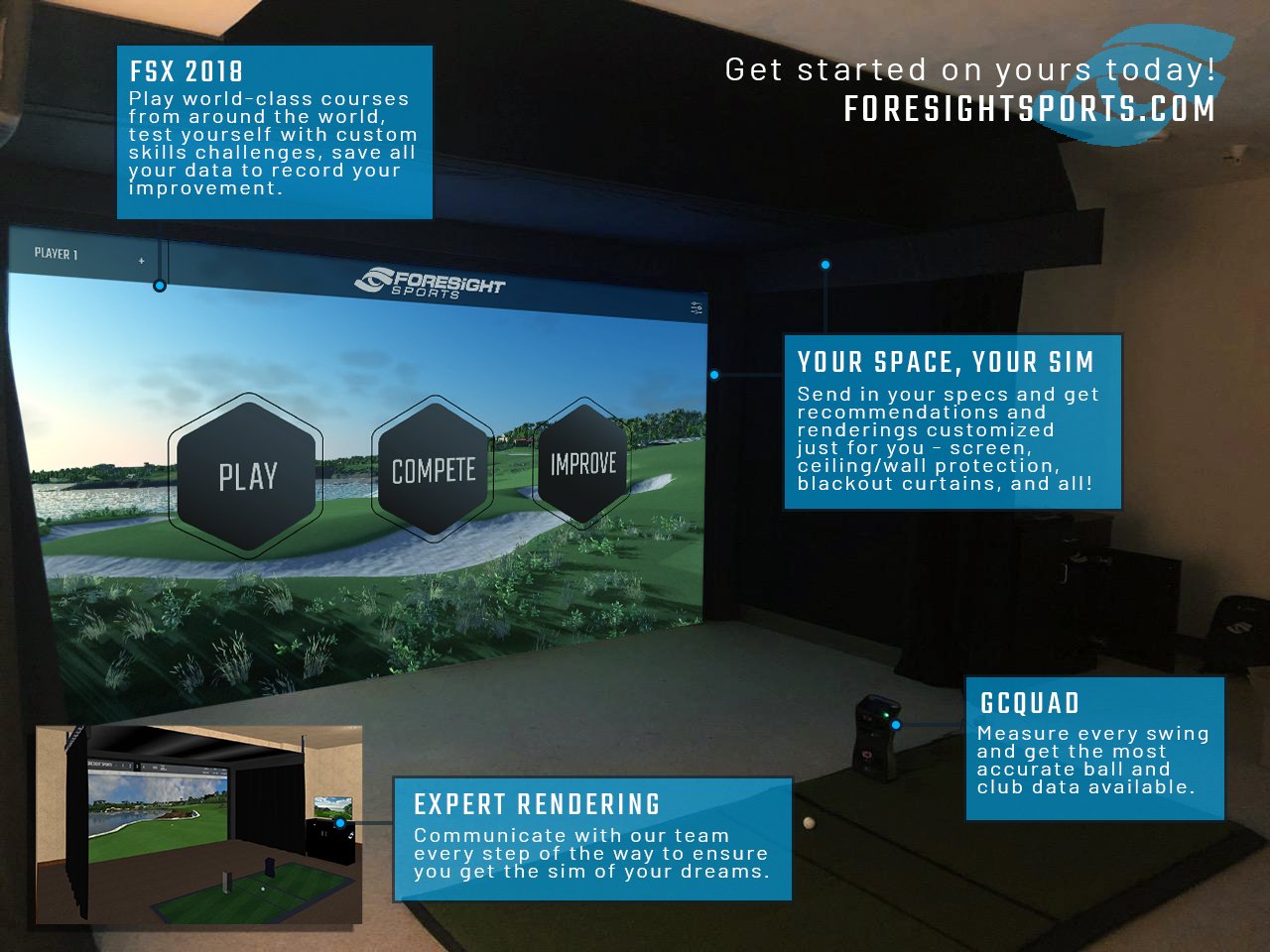 Foresight Sports on Twitter: "Dreaming of your own custom golf simulator? Check out our all-new ...