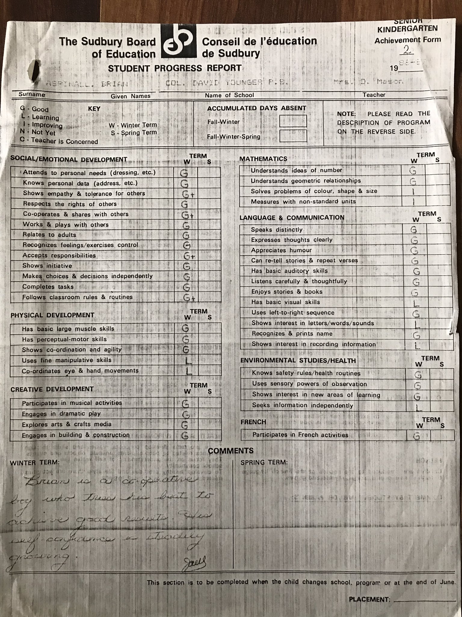 Real Report Card From The 80s