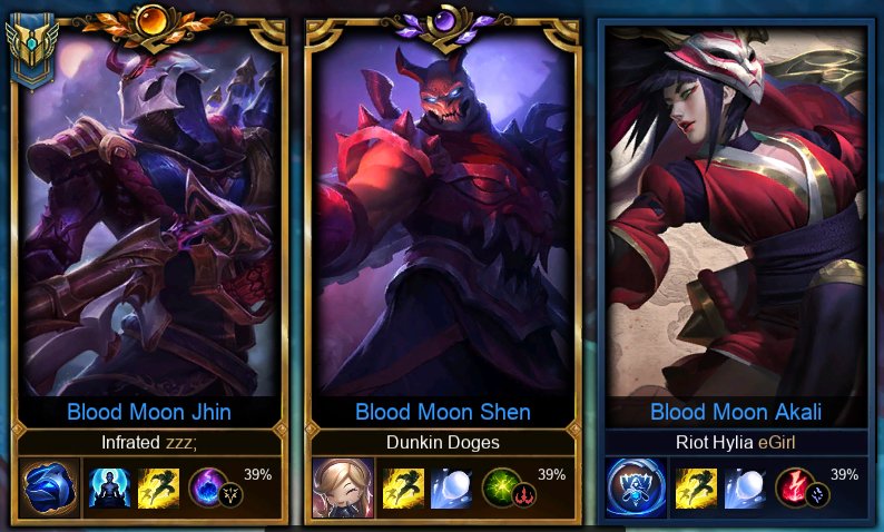 Blood Moon Shen And Akali