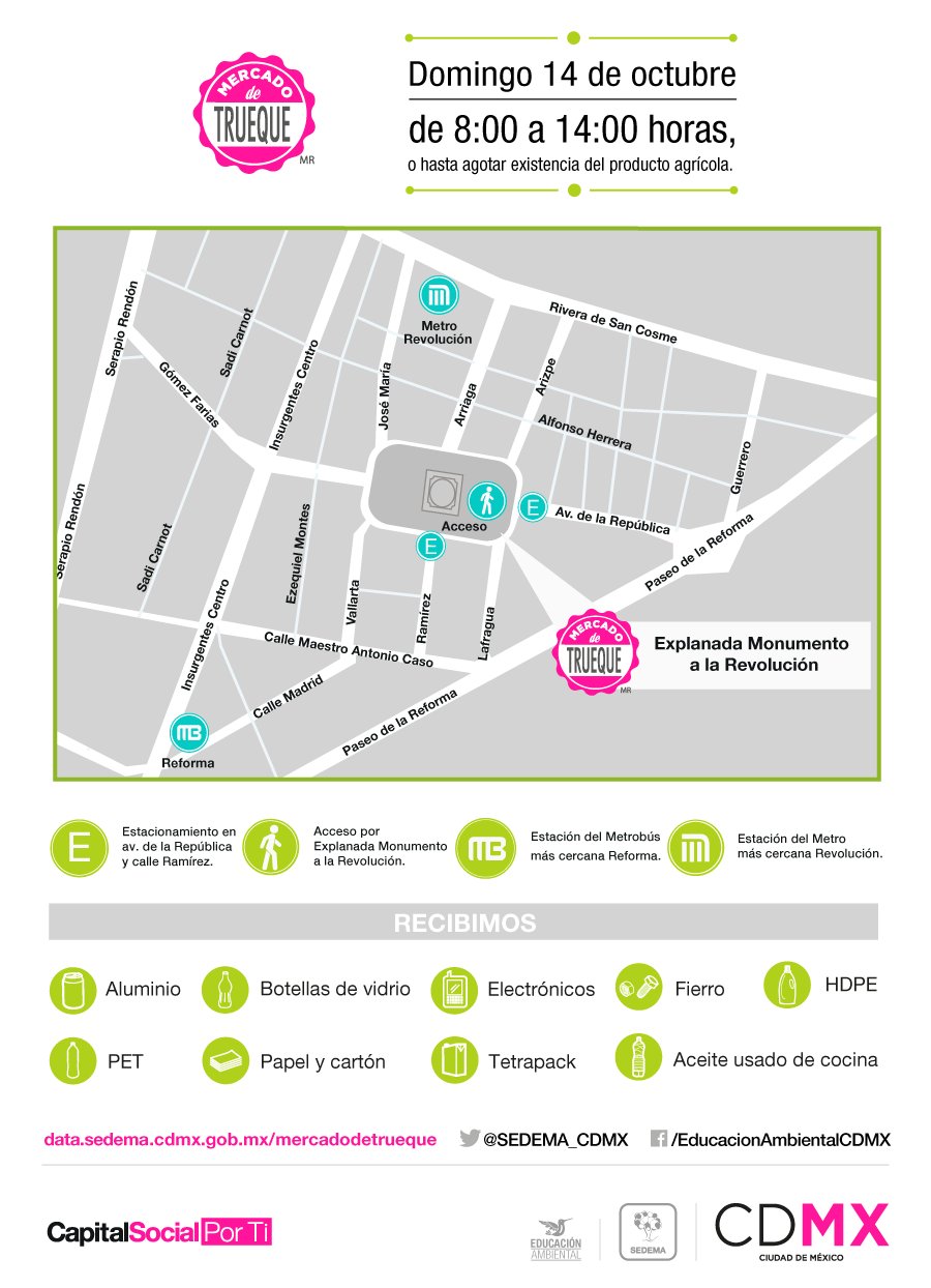 Monumento A La Revolución Mapa Monumento A La Revolución Mexicana