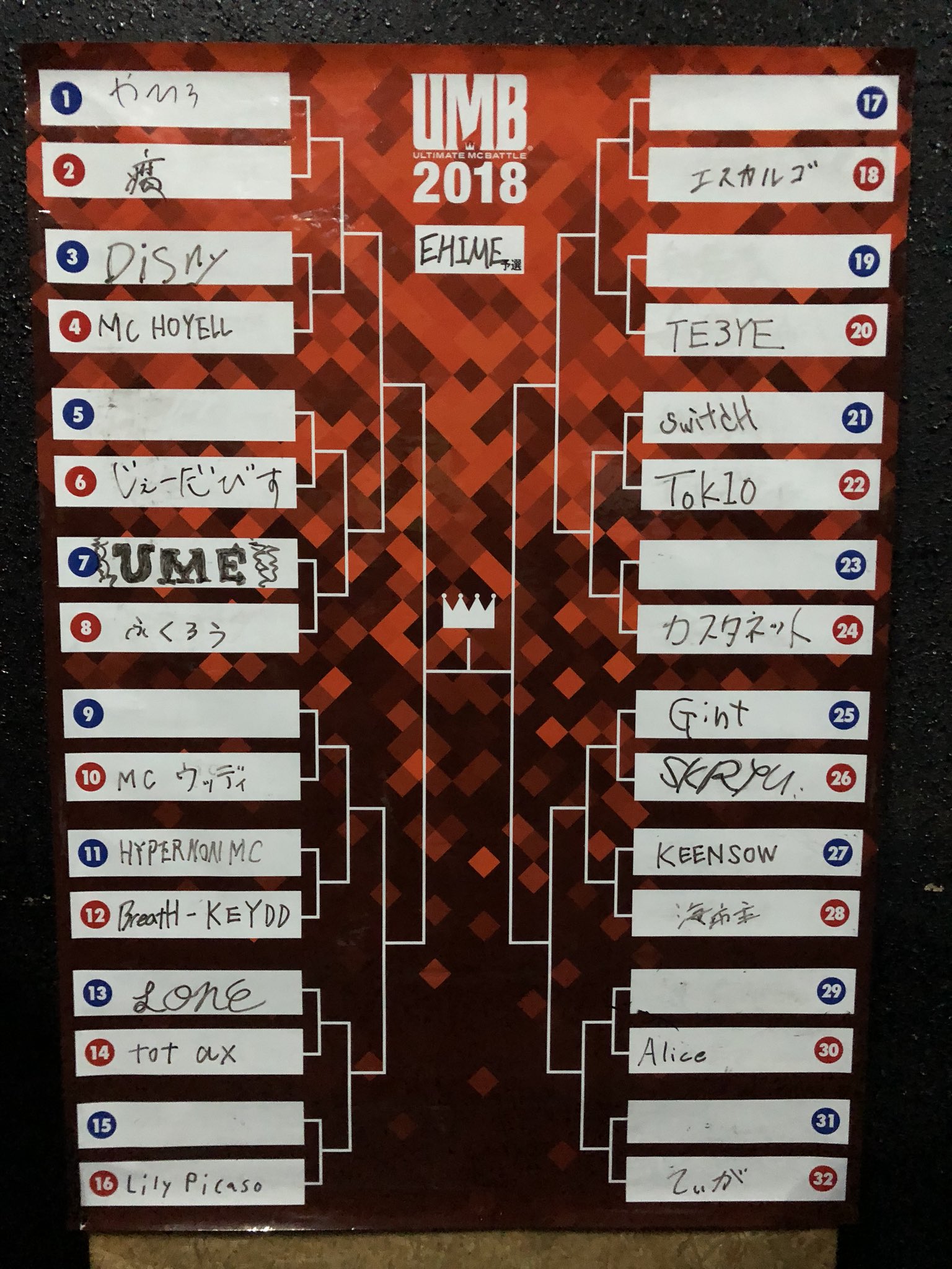 ULTIMATE MC BATTLE on Twitter: "UMB2018 愛媛予選 at club BIBROS ベスト8が決定しました ...