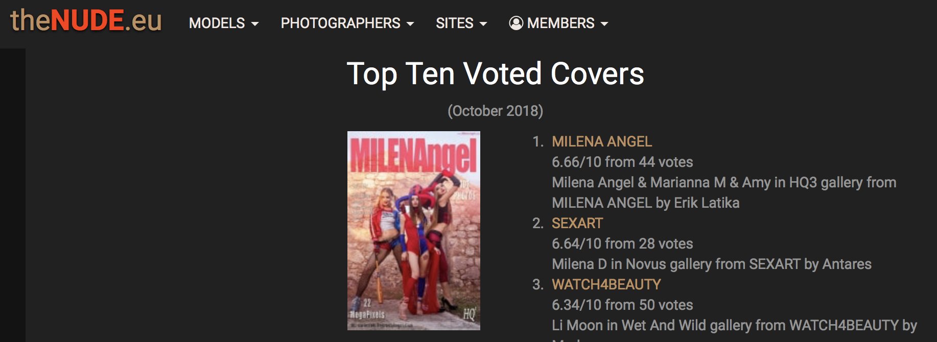 Milena Angel On Twitter We Are Still Leading There 🙌 Thank You All For The Support We Get