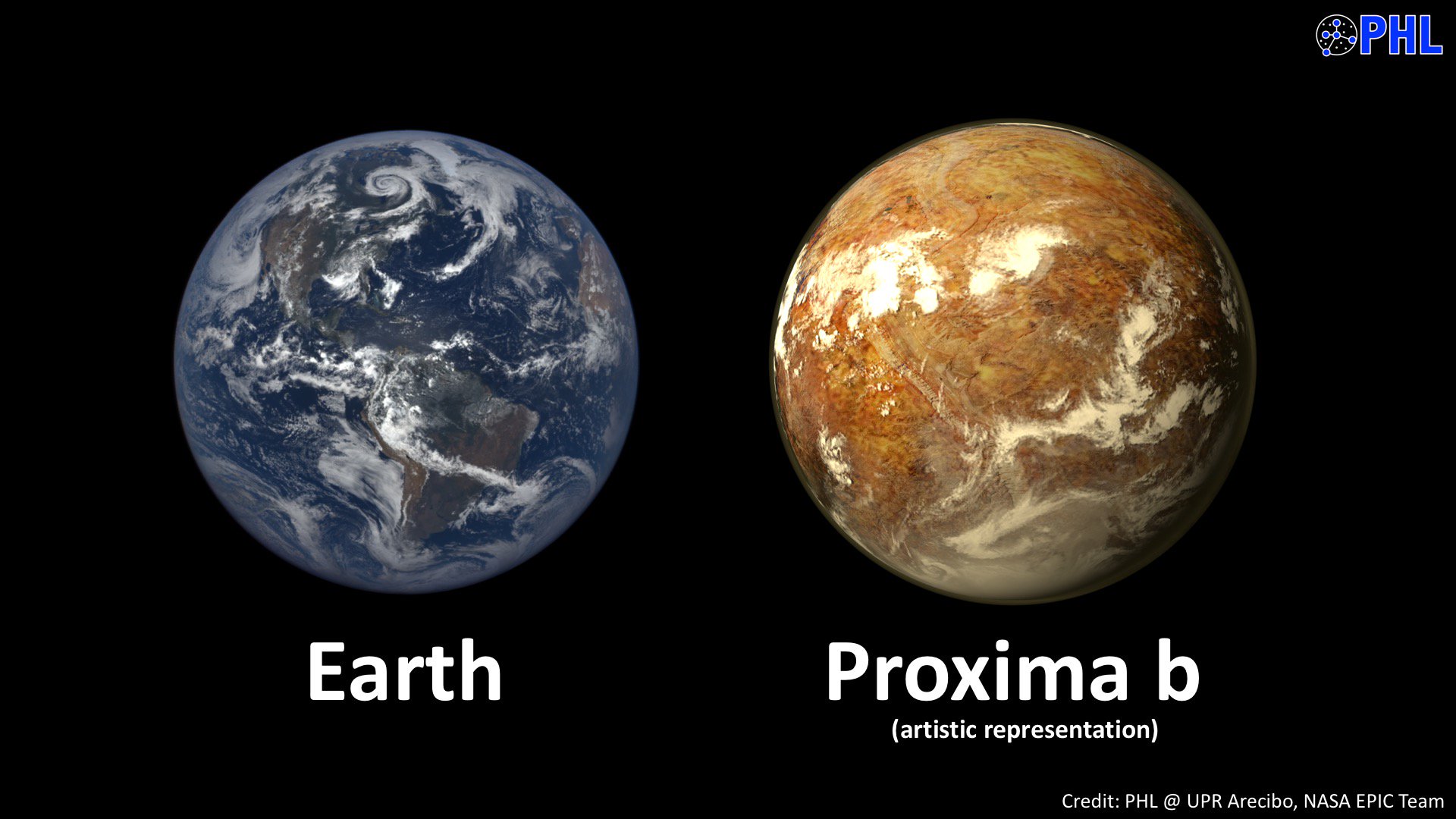 Habitable Planets In Our Solar System