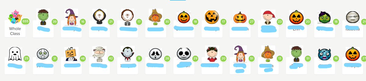 Tonya Niermans on Twitter: "Making my students halloween class dojo ...