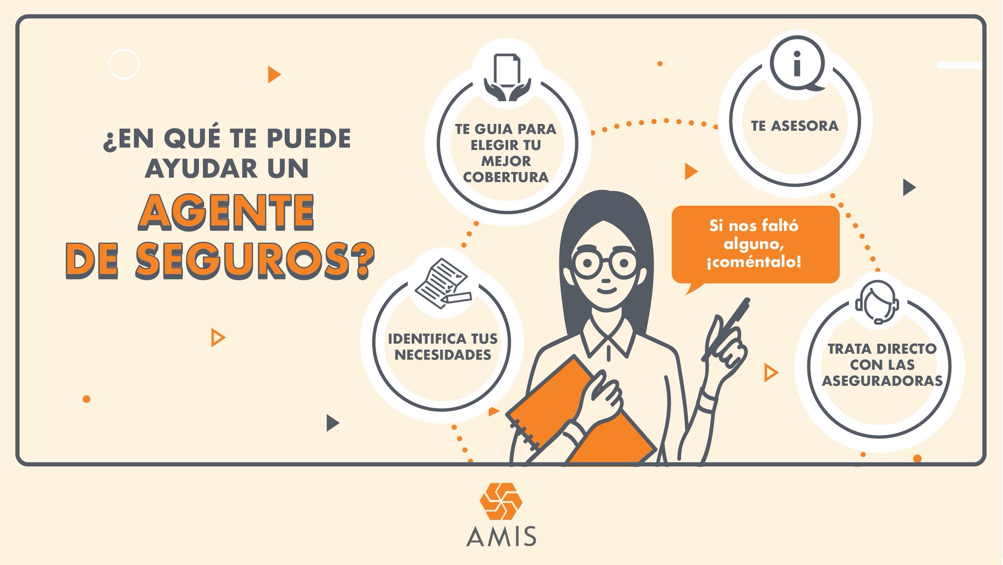 AMIS on Twitter: "Todos los conocemos, pero ¿sabes cuáles son las ventajas de contratar tu ...