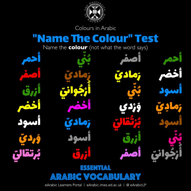 Color Words In Arabic